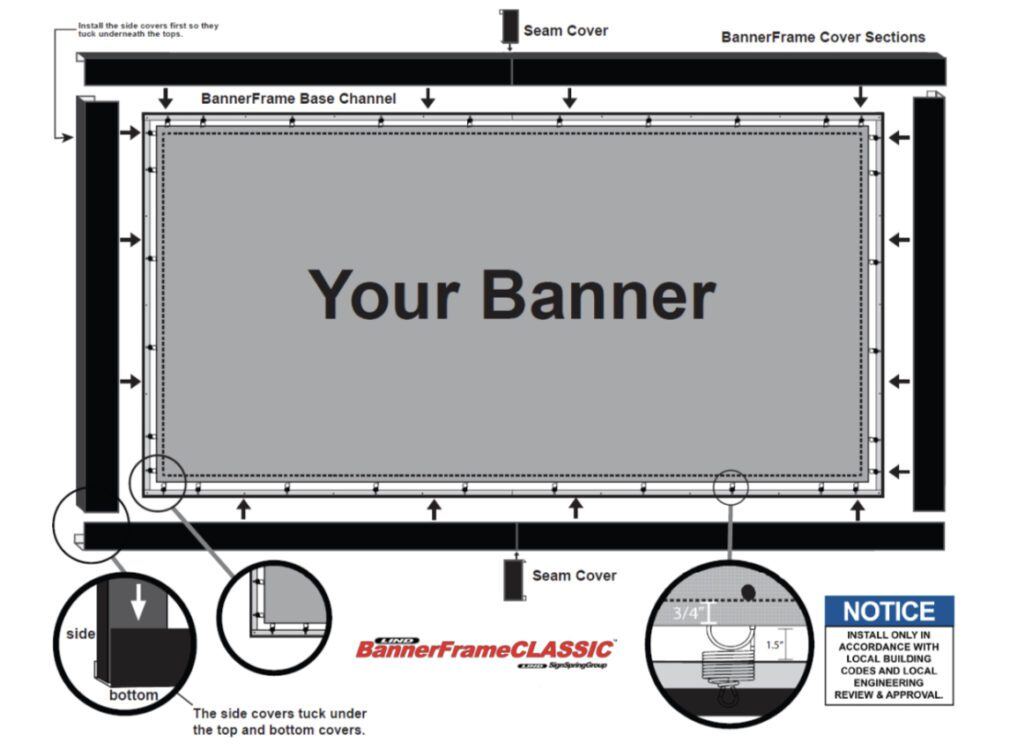 Lind BannerFrame is Botox for Banners! | Lind SignSpring