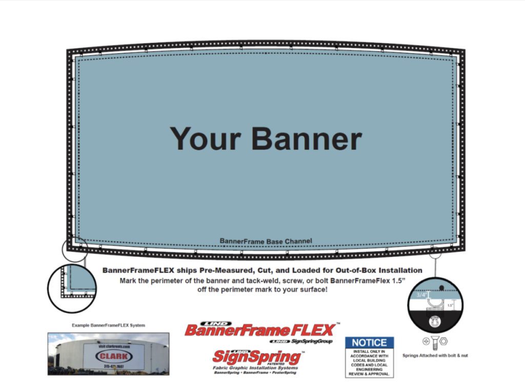 What IS BannerFrameFlex? | Lind SignSpring