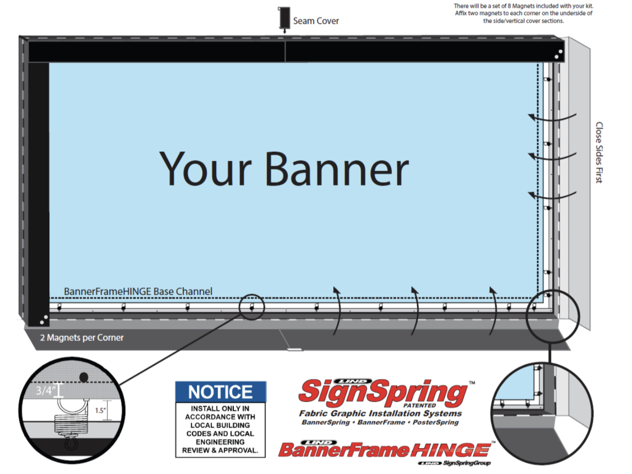 What IS BannerFrameHinge? | Lind SignSpring
